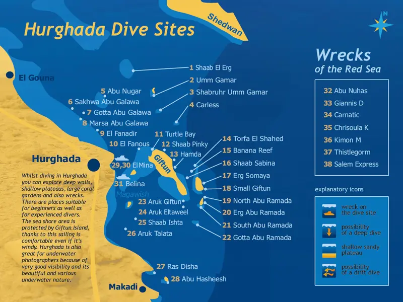 Dive Sites in Hurghada, coral reefs Red Sea | Egypt Dive